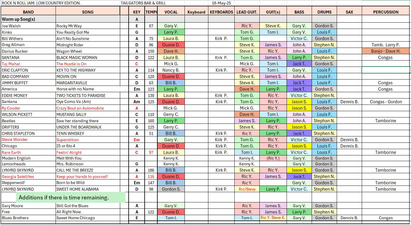 Wanna Play? Here’s the Rules and Instructions: – Rock N Roll Jam
